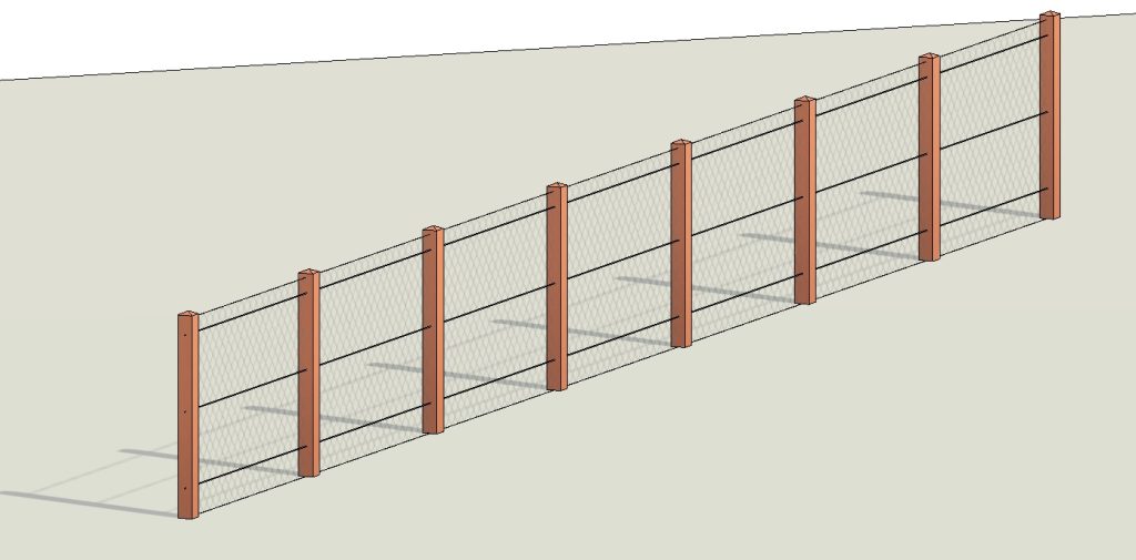 Library Revit | Free Revit Families And BIM Objects