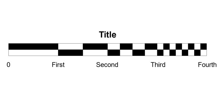 Graphic Scale For Plan In Revit | Free Download! (184.00 KB) | Library ...